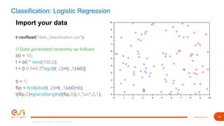 Statistical Analysis for Robust Design | PPT