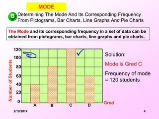 Stattistic ii - mode, median, mean | PPTX