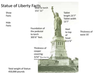 Statue of liberty | PPTX