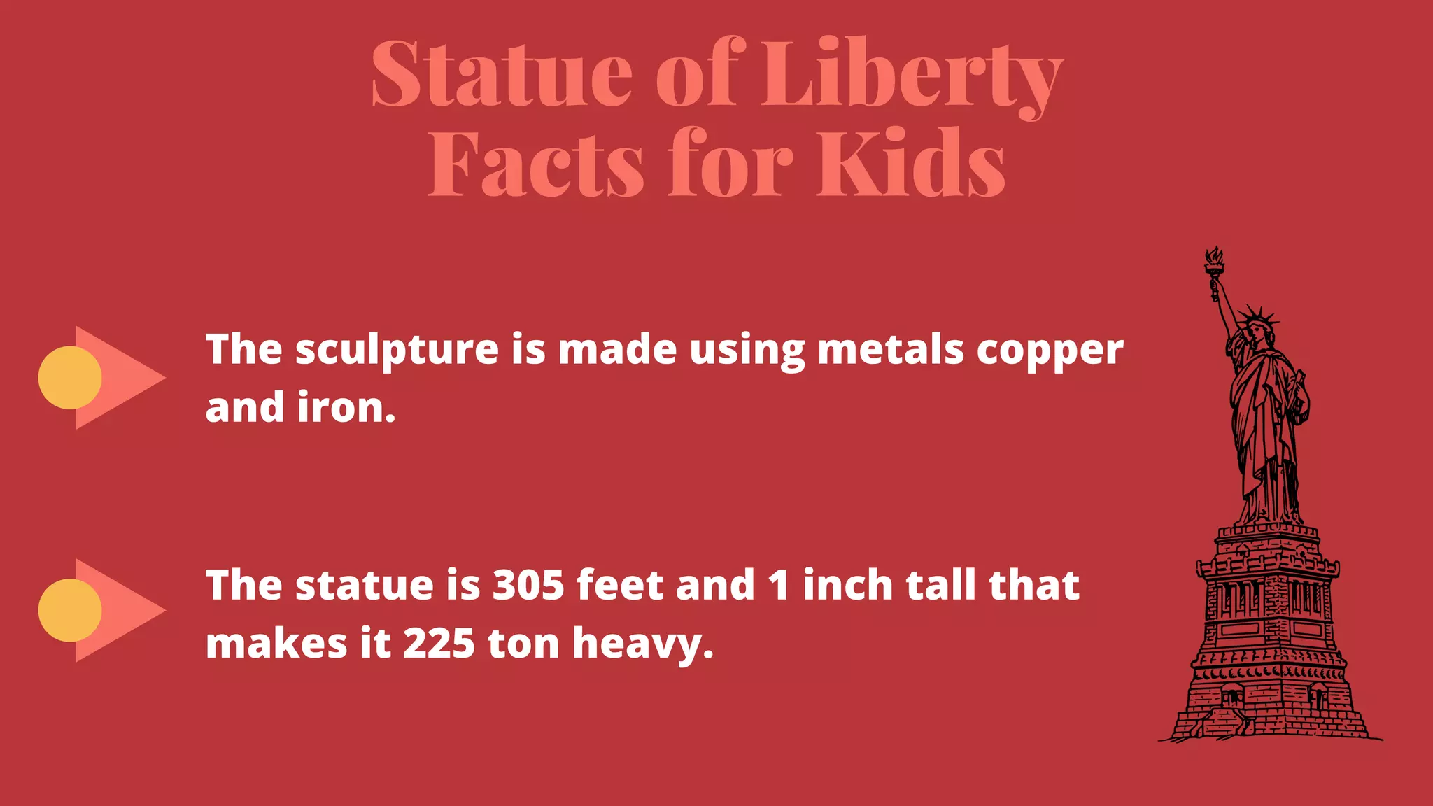 The Statue of Liberty facts for kids | PDF
