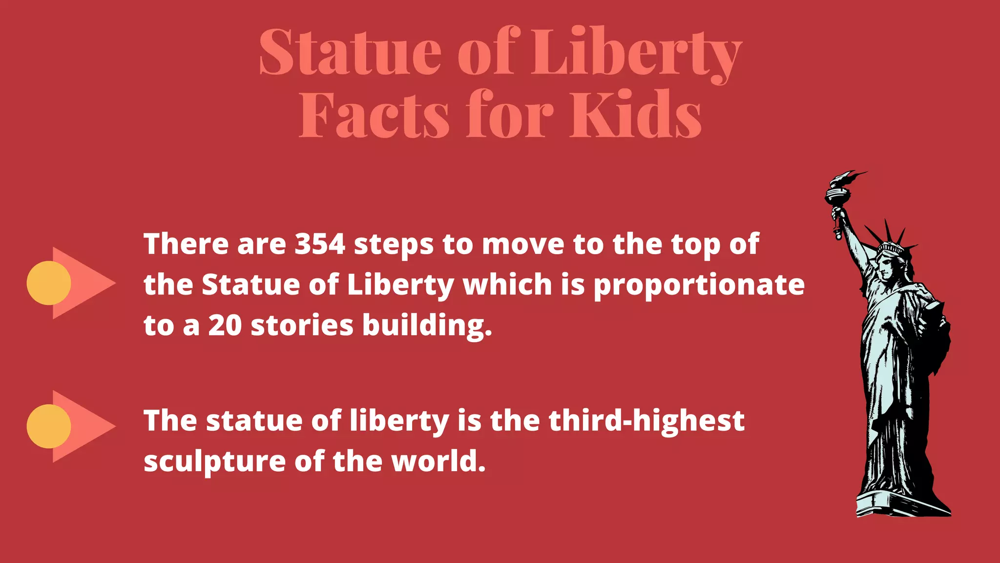 The Statue of Liberty facts for kids | PDF