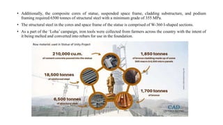 Statue of unity case study | PPTX