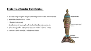 Statue of unity case study | PPTX