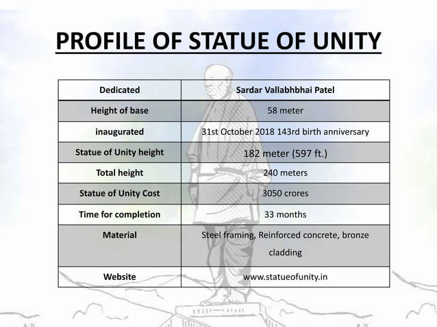 Statue of unity | PPTX