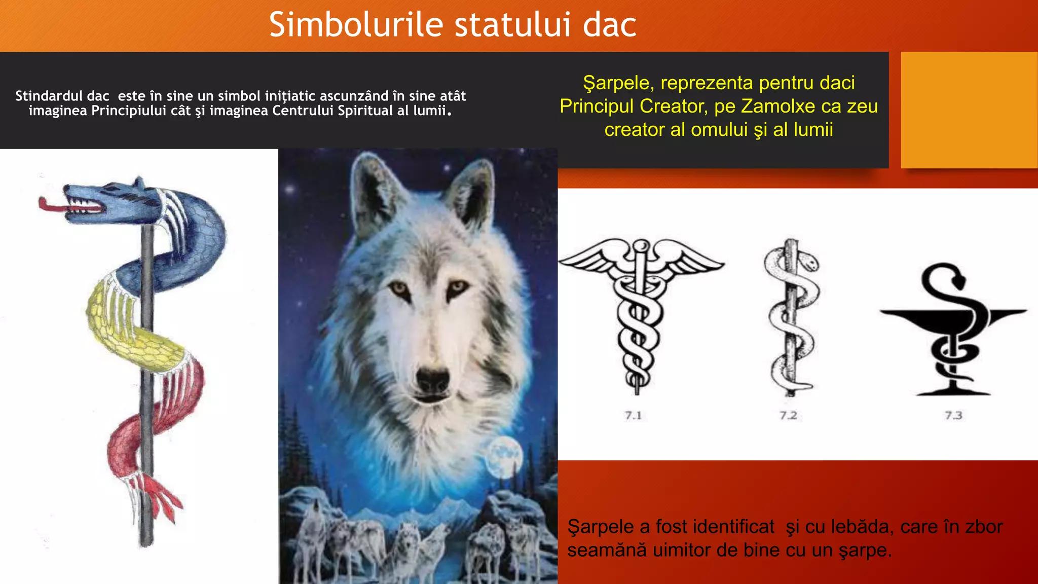 Statul dac sub conducerea lui burebista | PPTX