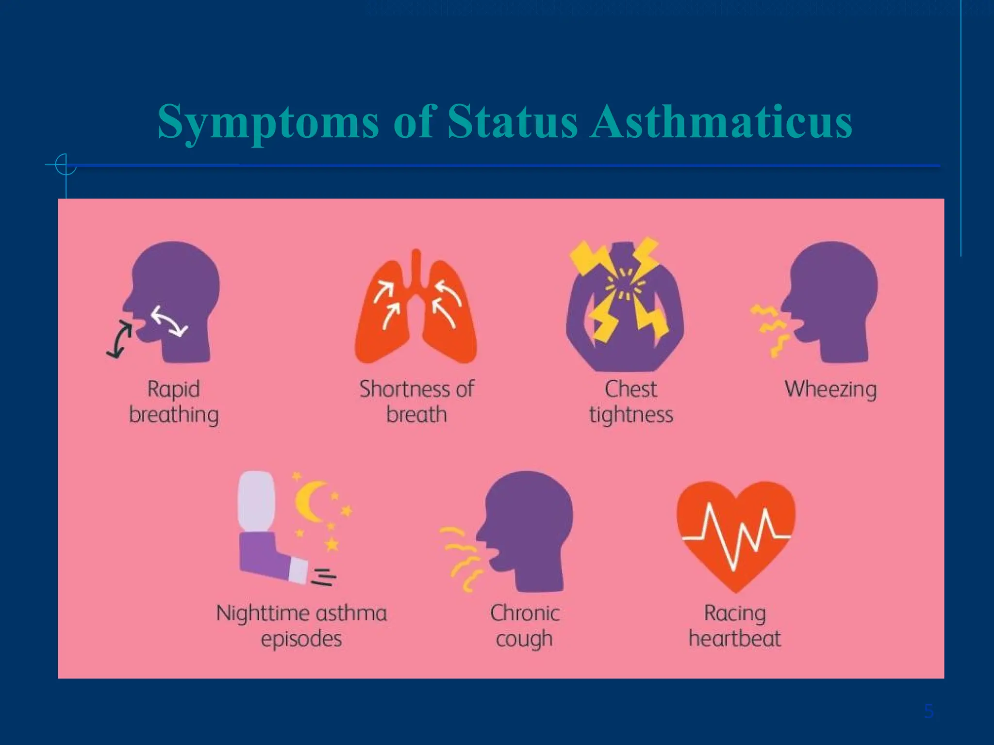 Status-Asthmaticus is respiratory failure | PPTX