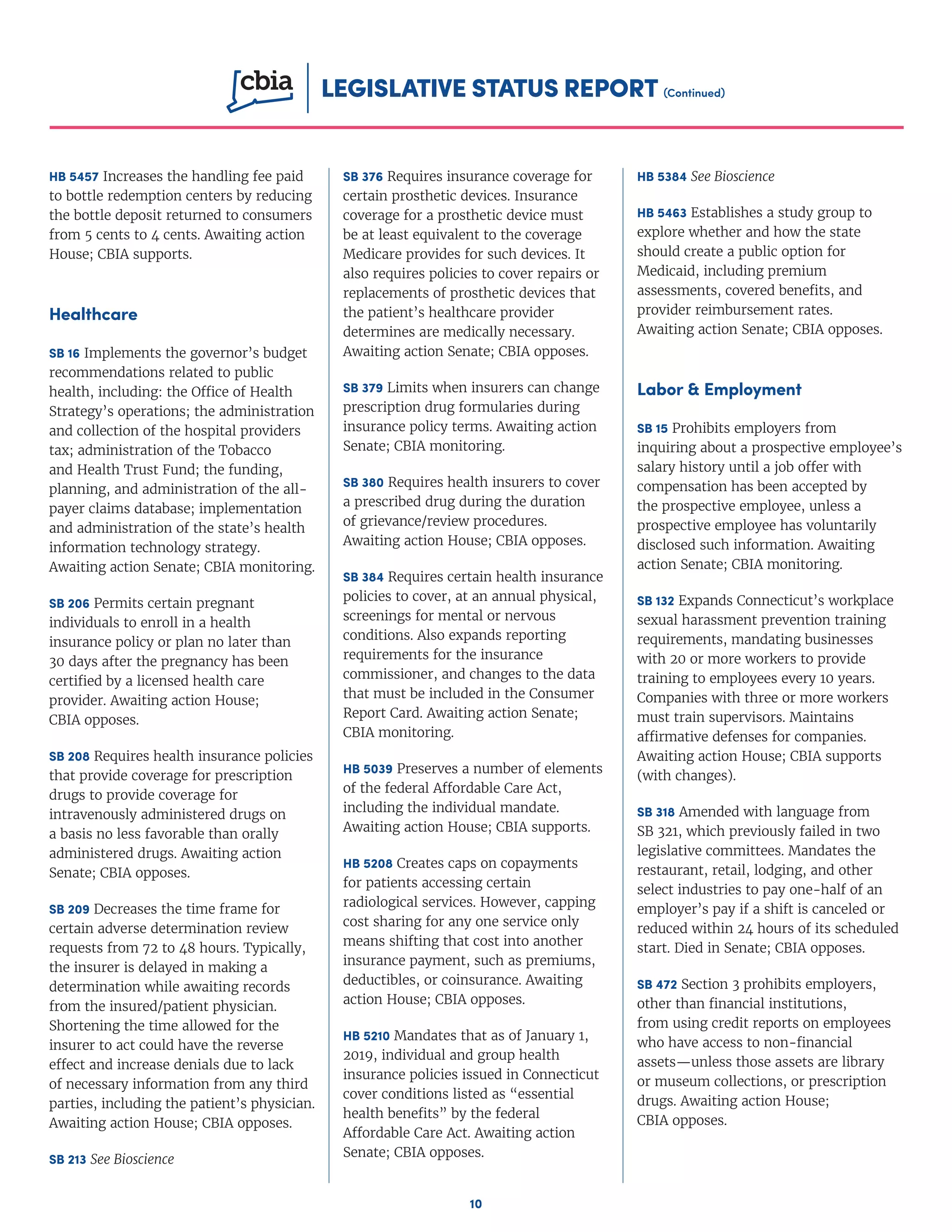 05.04.18 Legislative Status Report | PDF