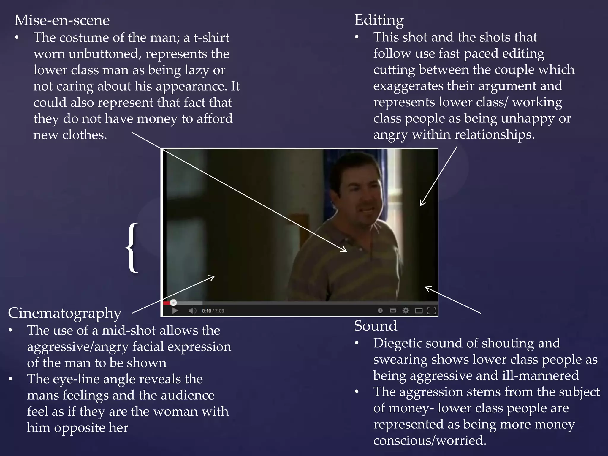 Status and class representation | PPT