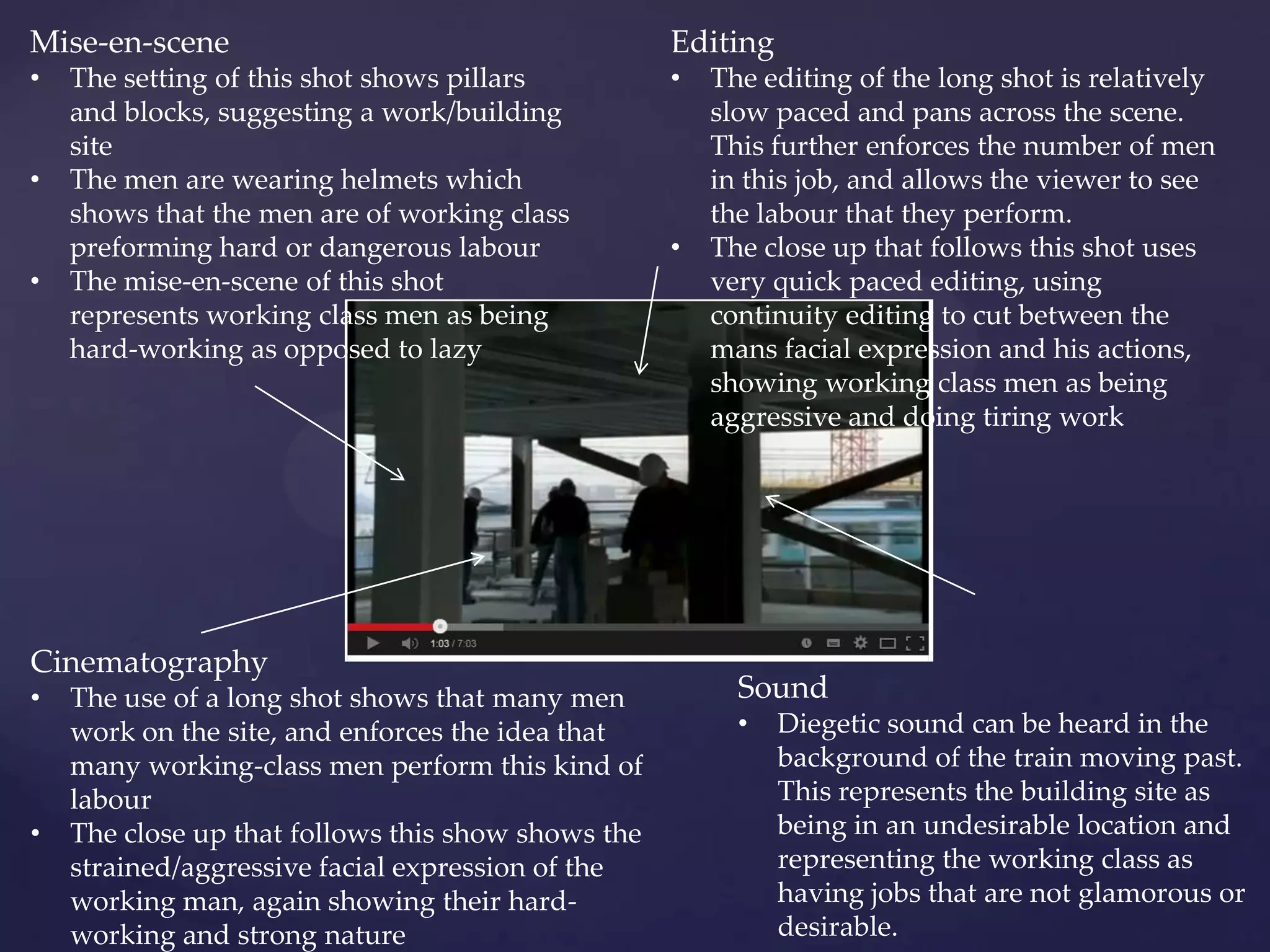 Status and class representation | PPT