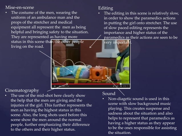 Status and class representation | PPT