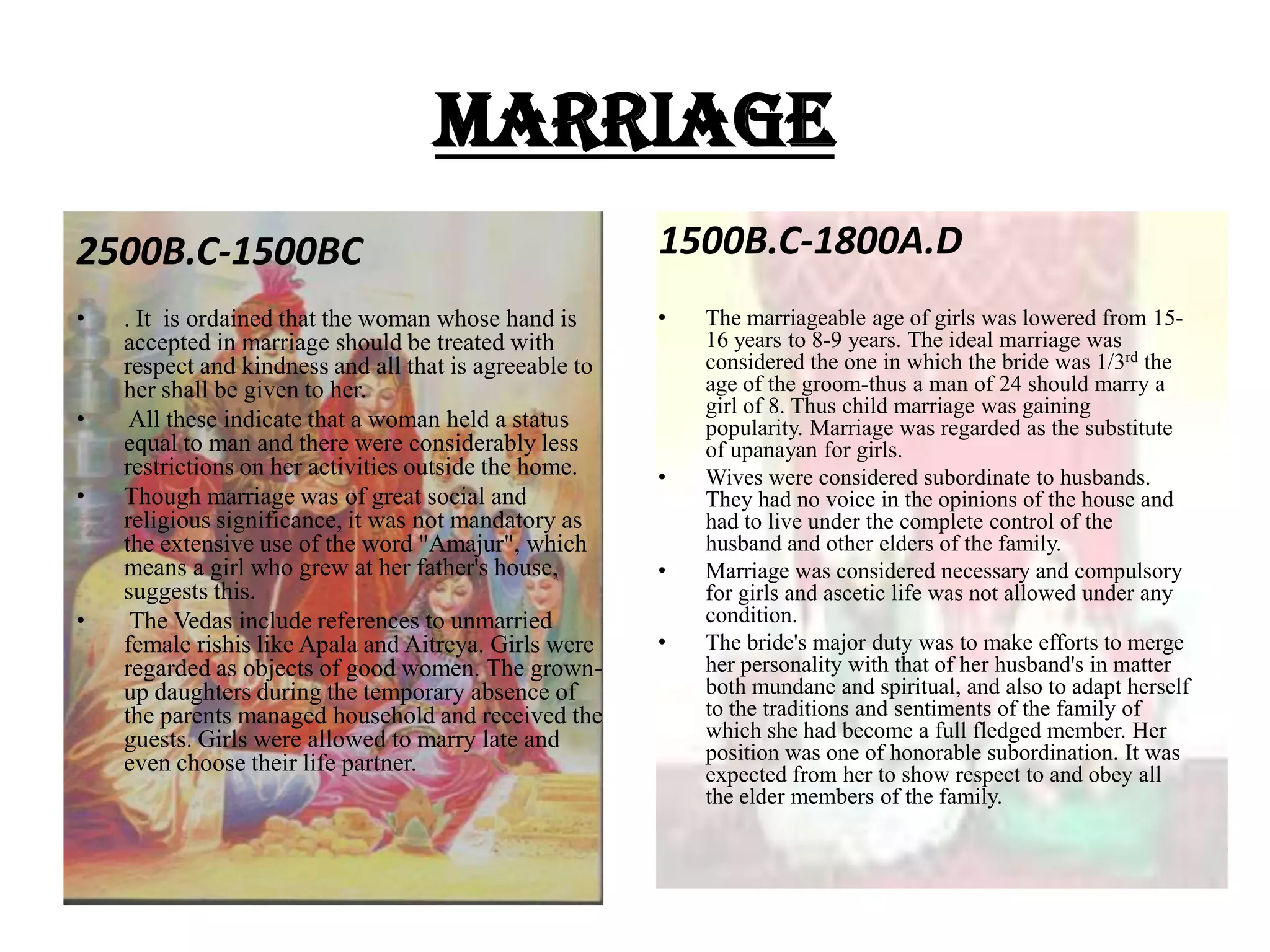 Status and position of Women in ancient India | PPTX