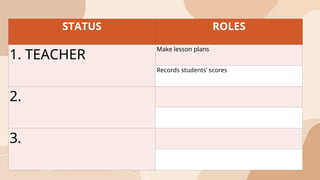Socialization and Enculturation: status and roles.ppt