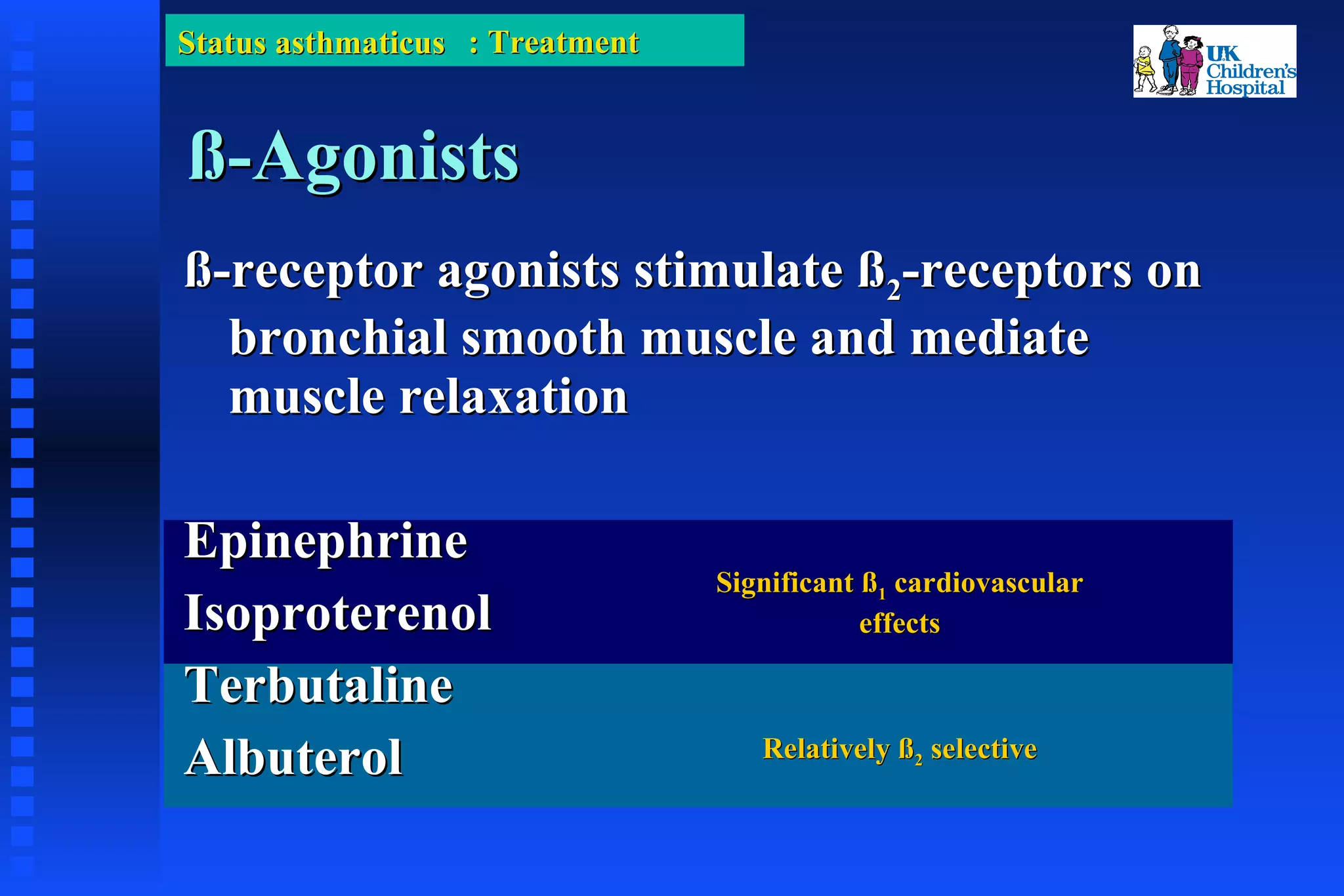 Status Asthmaticus In Children | PPT