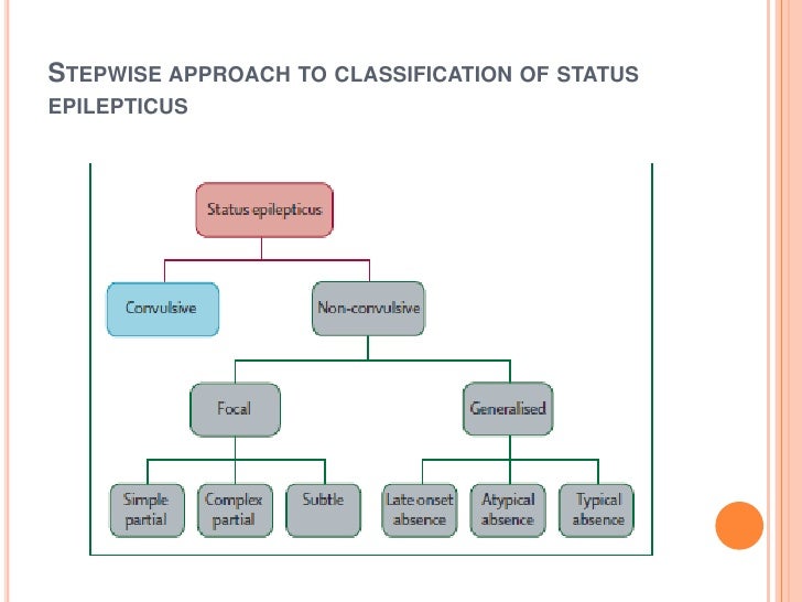 Status epilepticus