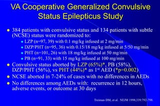status_epilepticus_-_clinical_featurespathopysiologyand_treatmentcraig ...