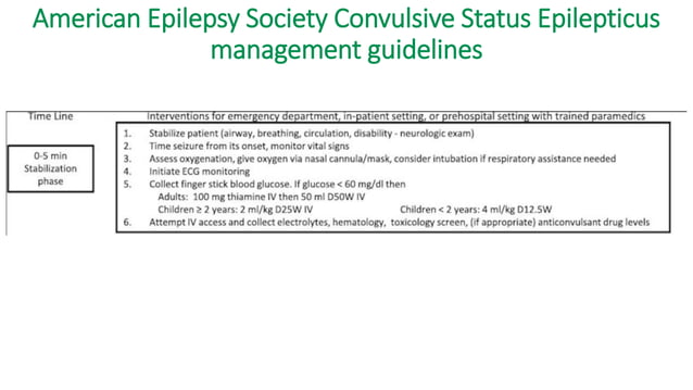 status epilepticus-management | PPTX