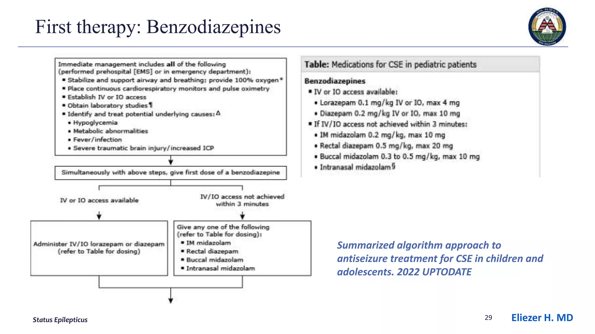 Status epilepticus updates.pptx