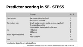 Status epilepticus and refractory status epilepticus | PPT
