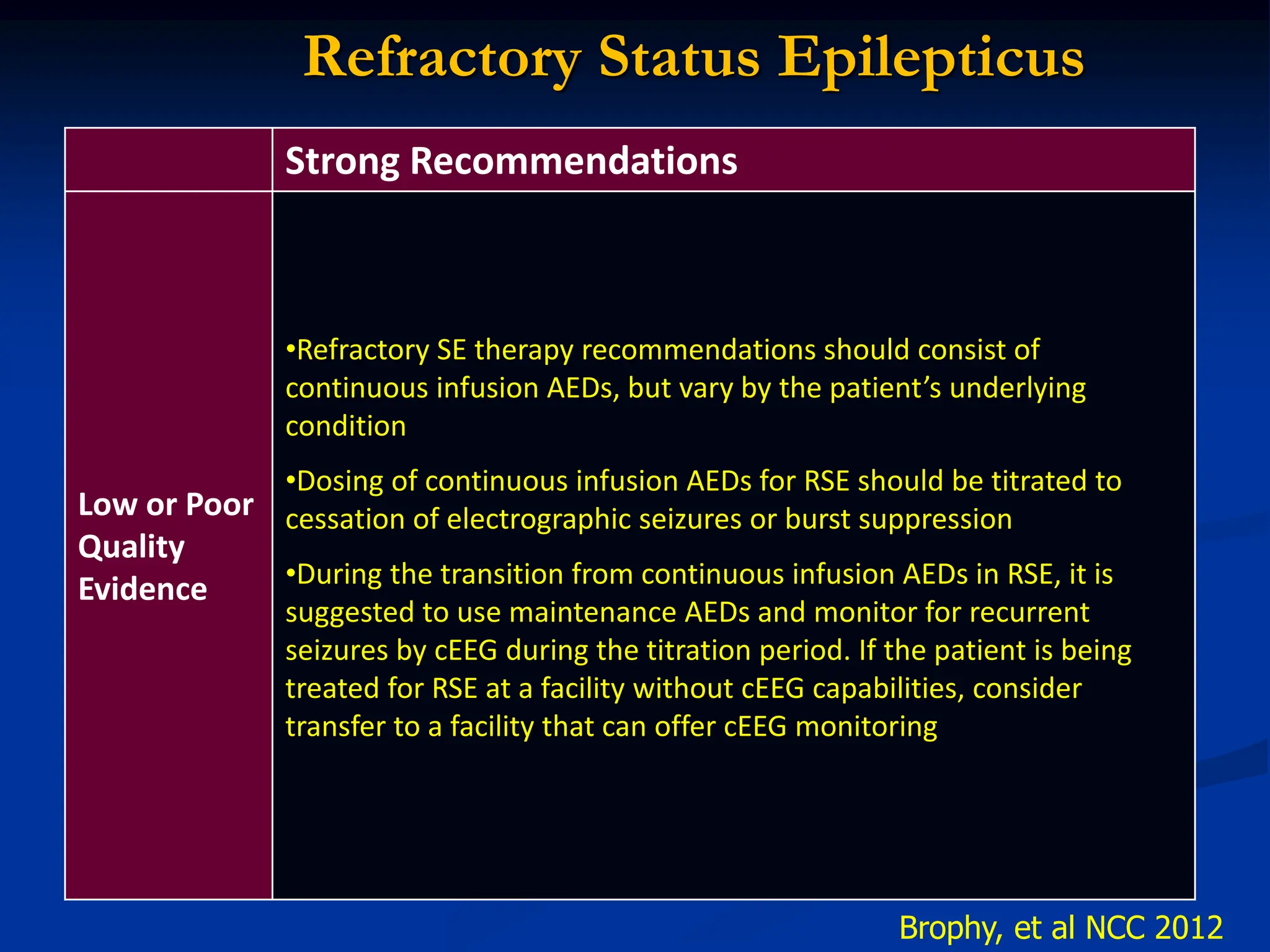 status_epilepticus_updated 2019 for students (1).pdf