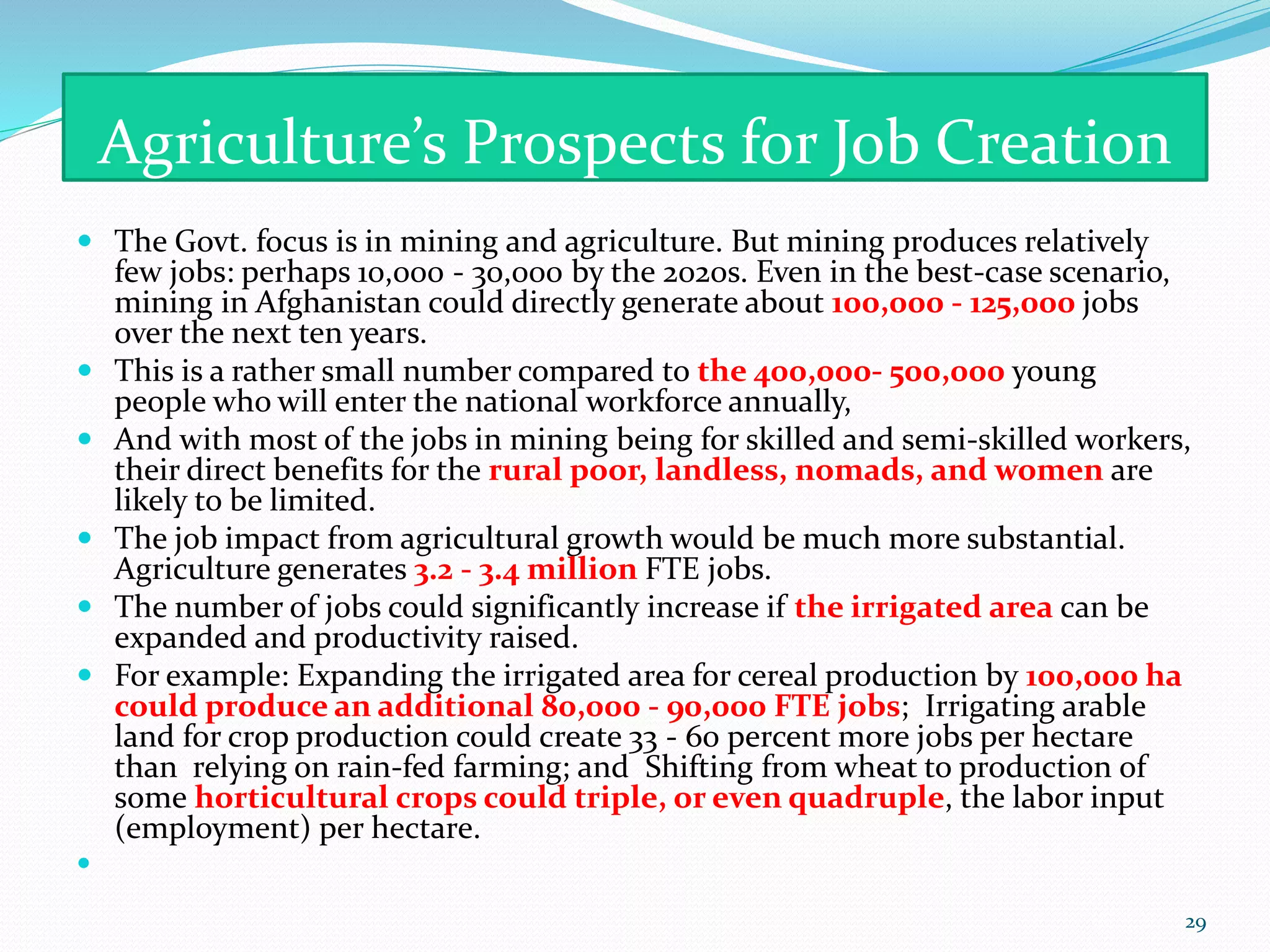 Agriculture and Poverty in Afghanistan | PPTX