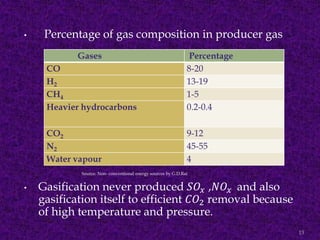 Status of biomass gasification for heat and power | PPT