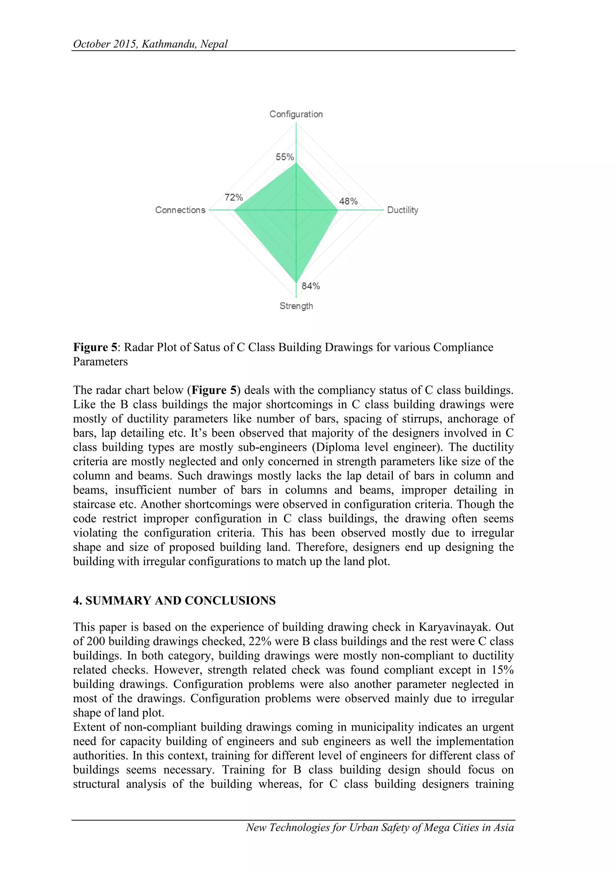Status of building_code_compliance_a_cas | PDF