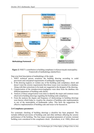 Status of building_code_compliance_a_cas | PDF