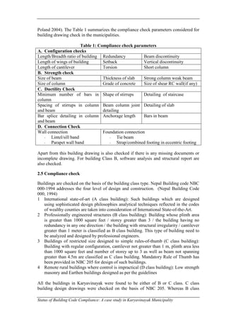 Status of building_code_compliance_a_cas | PDF
