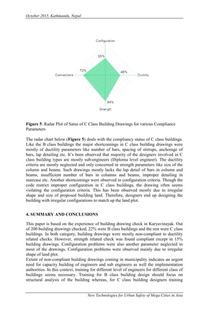 Status of building_code_compliance_a_cas | PDF