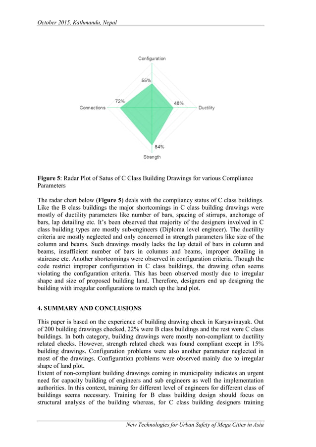 Status of building_code_compliance_a_cas | PDF
