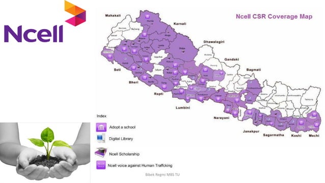 Corporate Social Responsibility(CSR) In Nepal Status | PPT