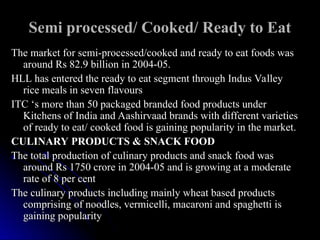 Status of FOOD PROCESSING INDUSTRIES.ppt