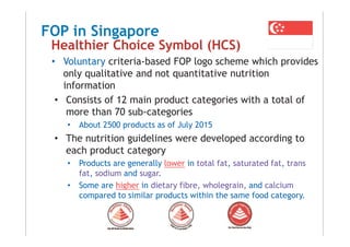 Status of FOPs in the Asian Region_2015 | PDF