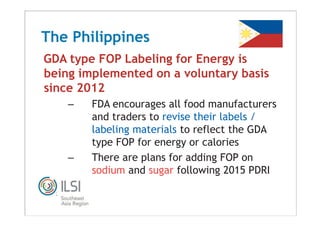 Status of FOPs in the Asian Region_2015 | PDF