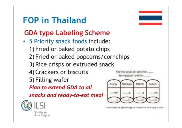 Status of FOPs in the Asian Region_2015 | PDF