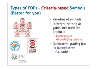 Status of FOPs in the Asian Region_2015 | PDF
