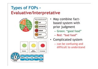 Status of FOPs in the Asian Region_2015 | PDF
