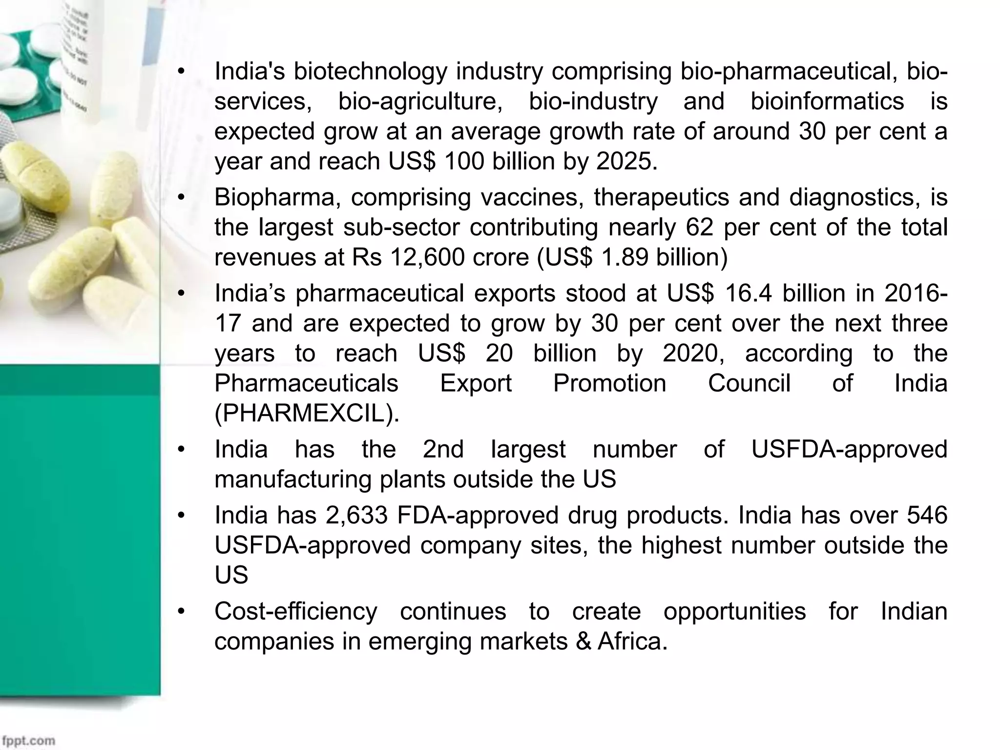Status of pharmaceutical industry in india | PPTX