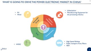 Status of the Chinese Power Electronics Industry 2015 Report by Yole ...