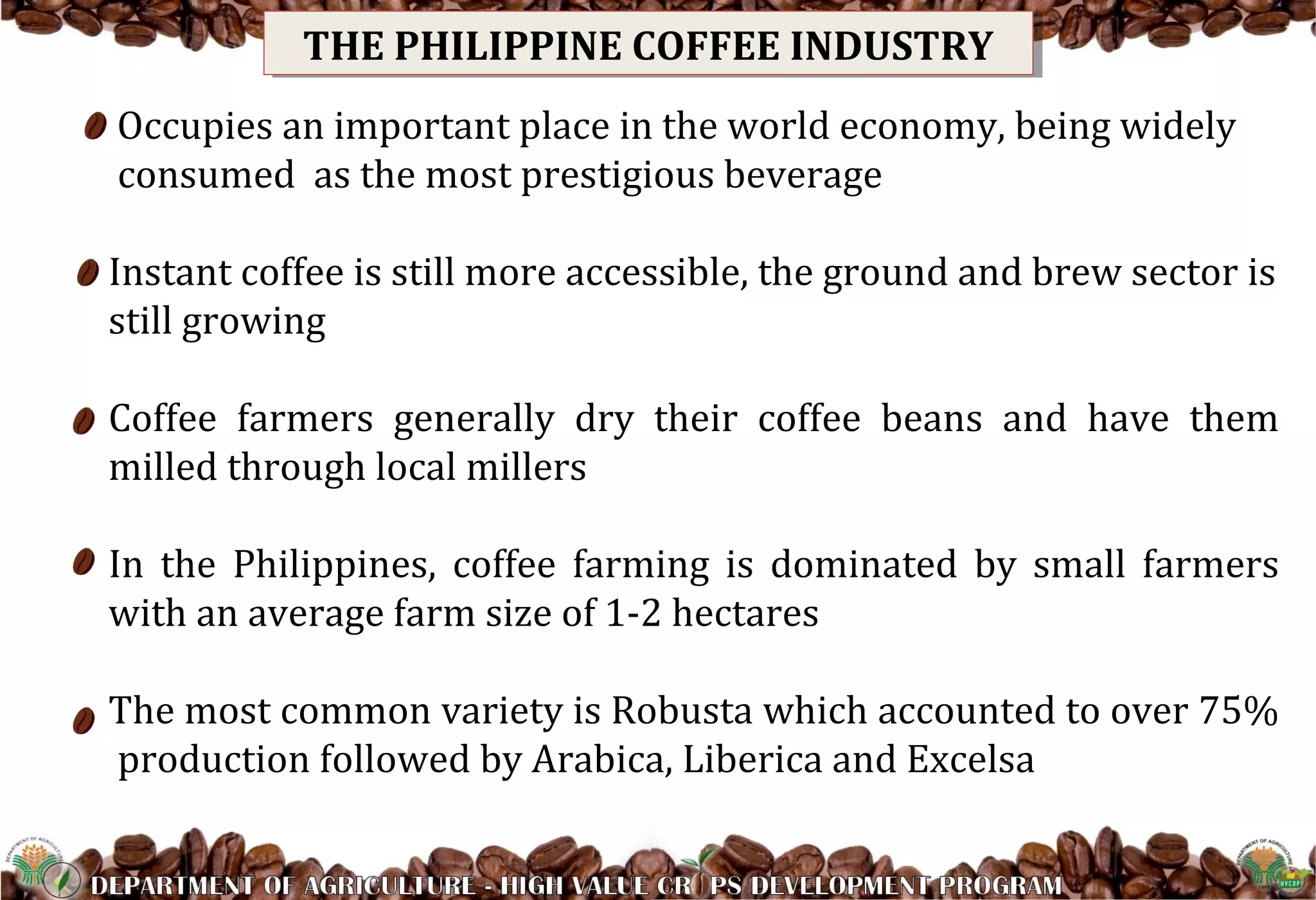 Status of the Philippine Coffee Industry | PPT
