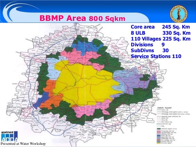 Better Apartment Management: Water Management - Status of Water in Ba…