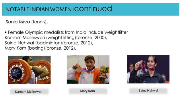 Status of women BY MANIDEEP | PPT