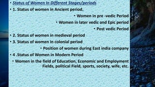 Status of women in different periods in india | PPTX