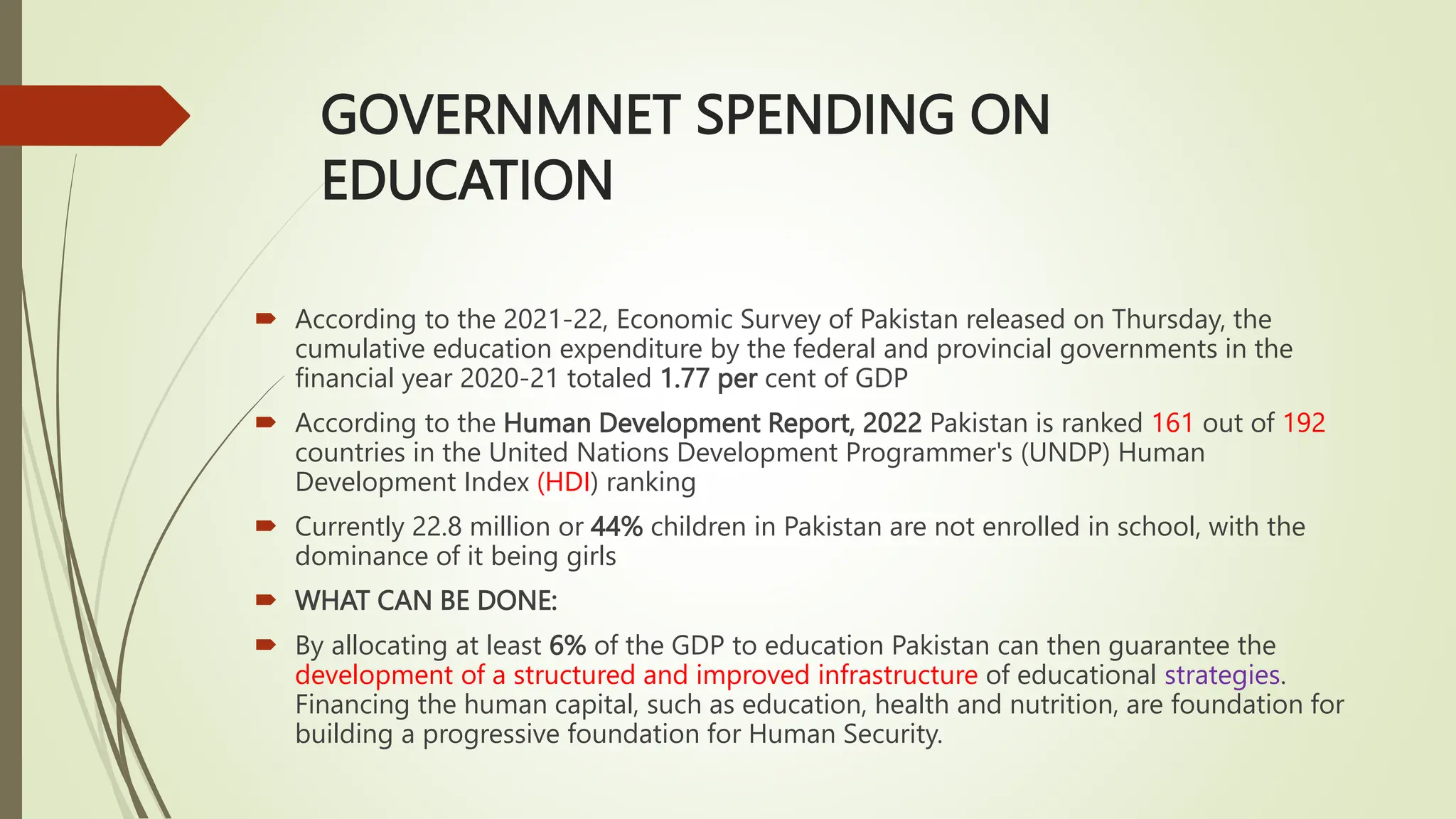 Status of Women in Pakistan.pptxStatus of Women in Pakistan.pptx