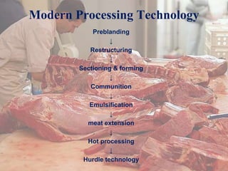 Meat processing and Value added product outline | PPTX