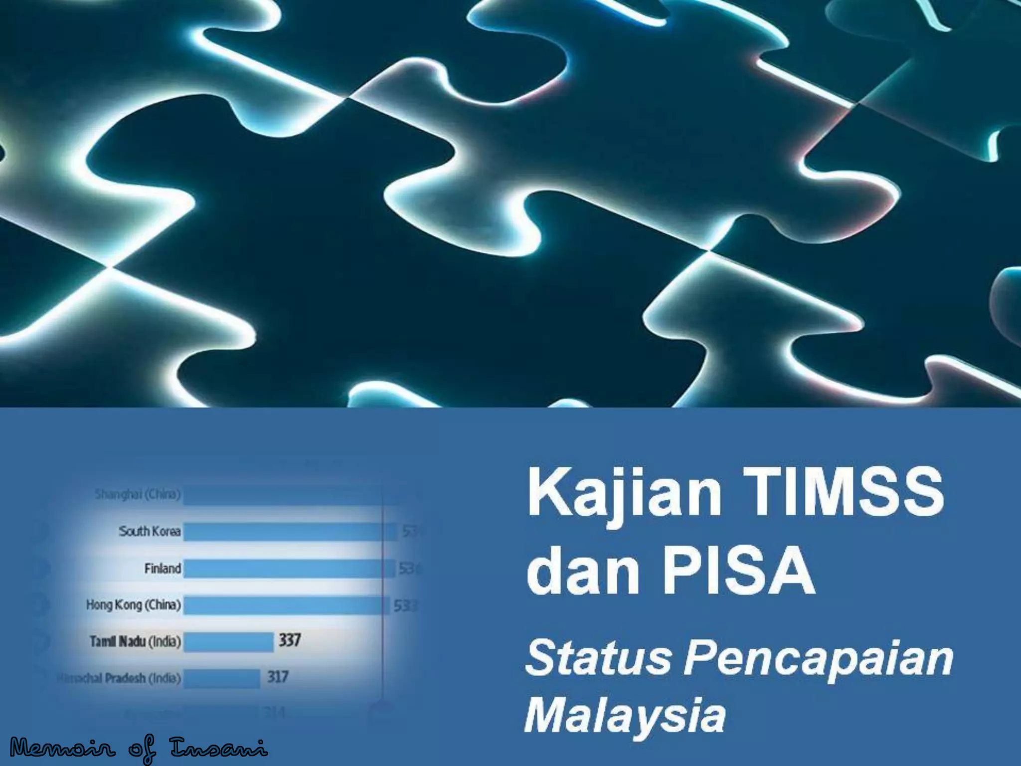 Laporan TIMSS dan PISA Punca Malaysia Tercorot | PDF