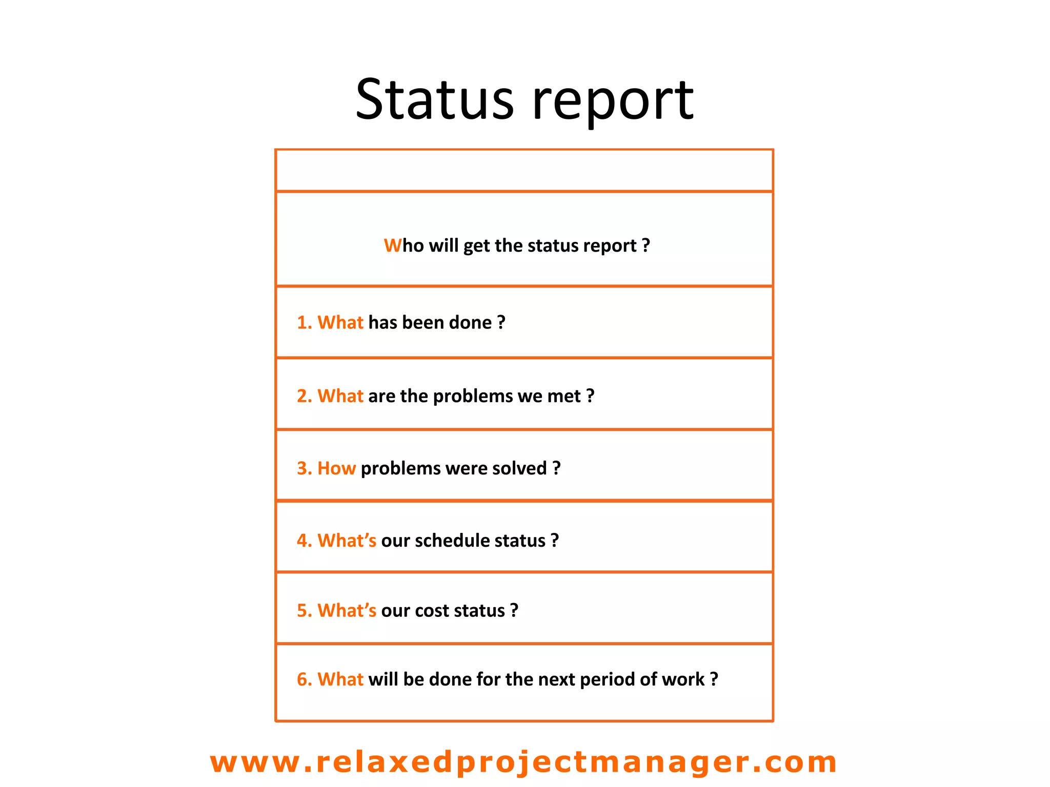 Status report | PPT