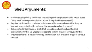 Law Case Study | PPT