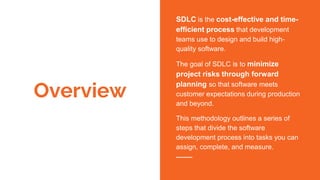 --SOFTWARE DEVELOPMENT LIFECYCLE (SDLC)-- | PPTX | Technology & Computing