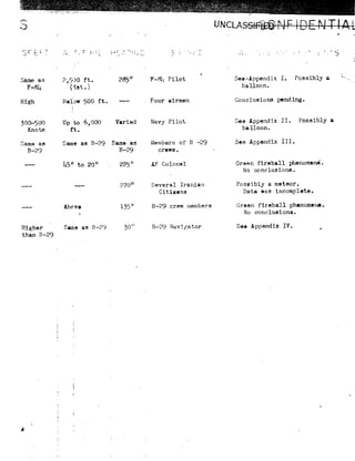 Status report4 | PDF